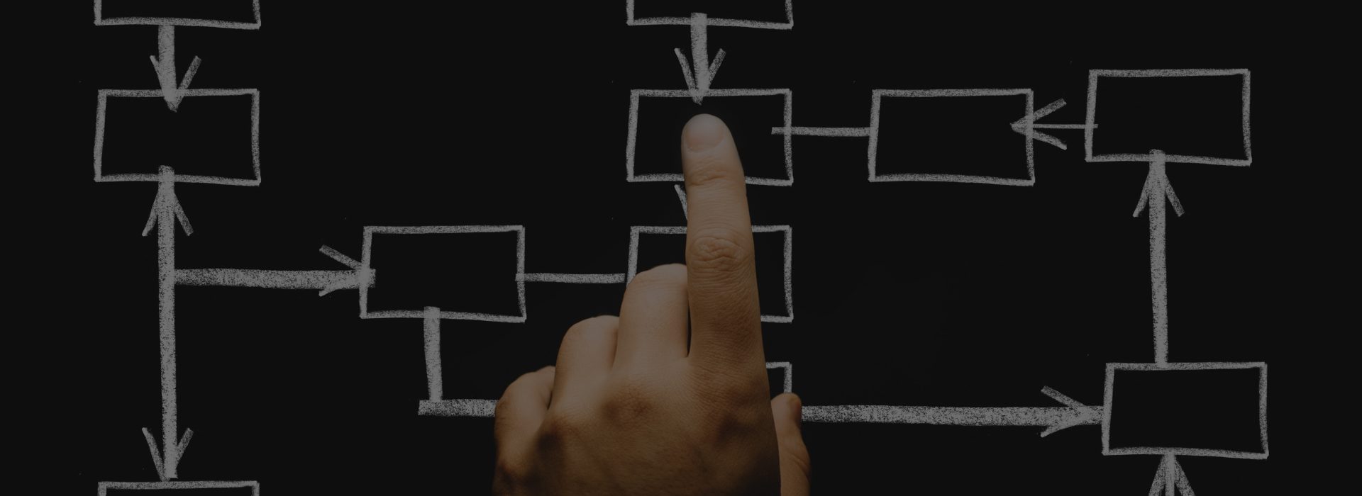 What is “Define Agile”